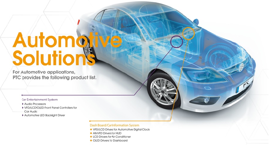 Princeton Technology Corporation - 提供車用與消費性IC解決方案